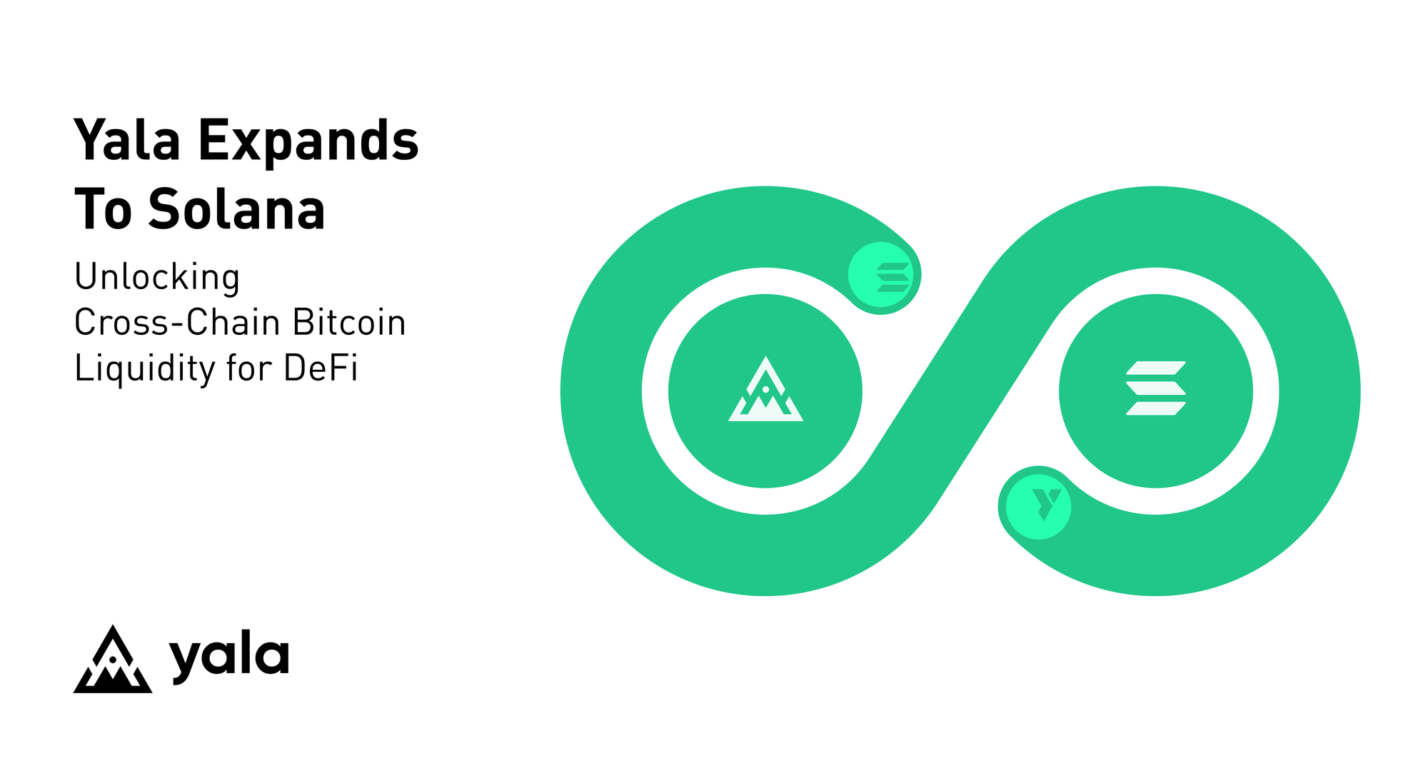 Yala Expands To Solana, Unlocking Cross-Chain Bitcoin Liquidity for DeFi
