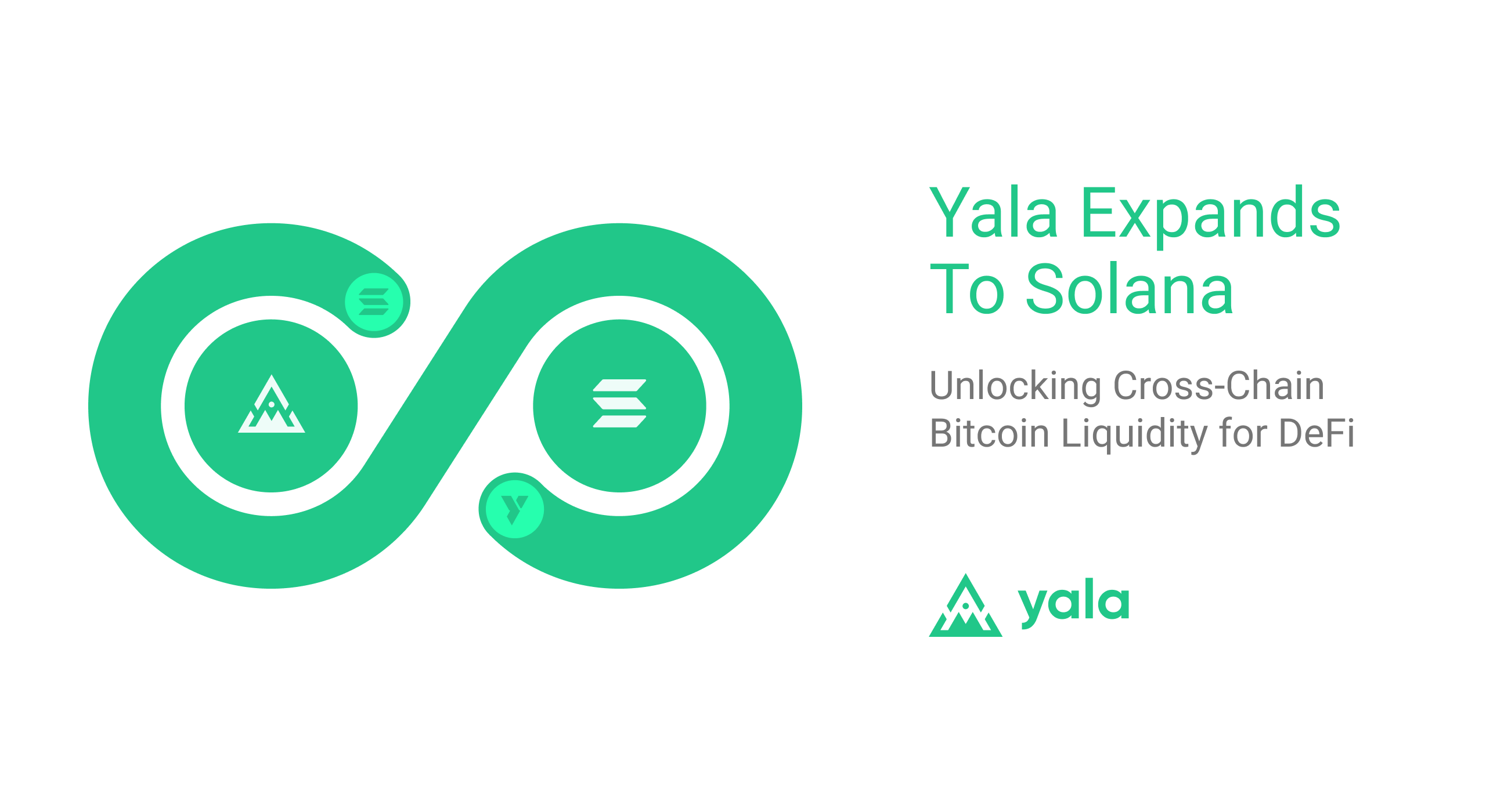 Yala Expands To Solana, Unlocking Cross-Chain Bitcoin Liquidity for DeFi